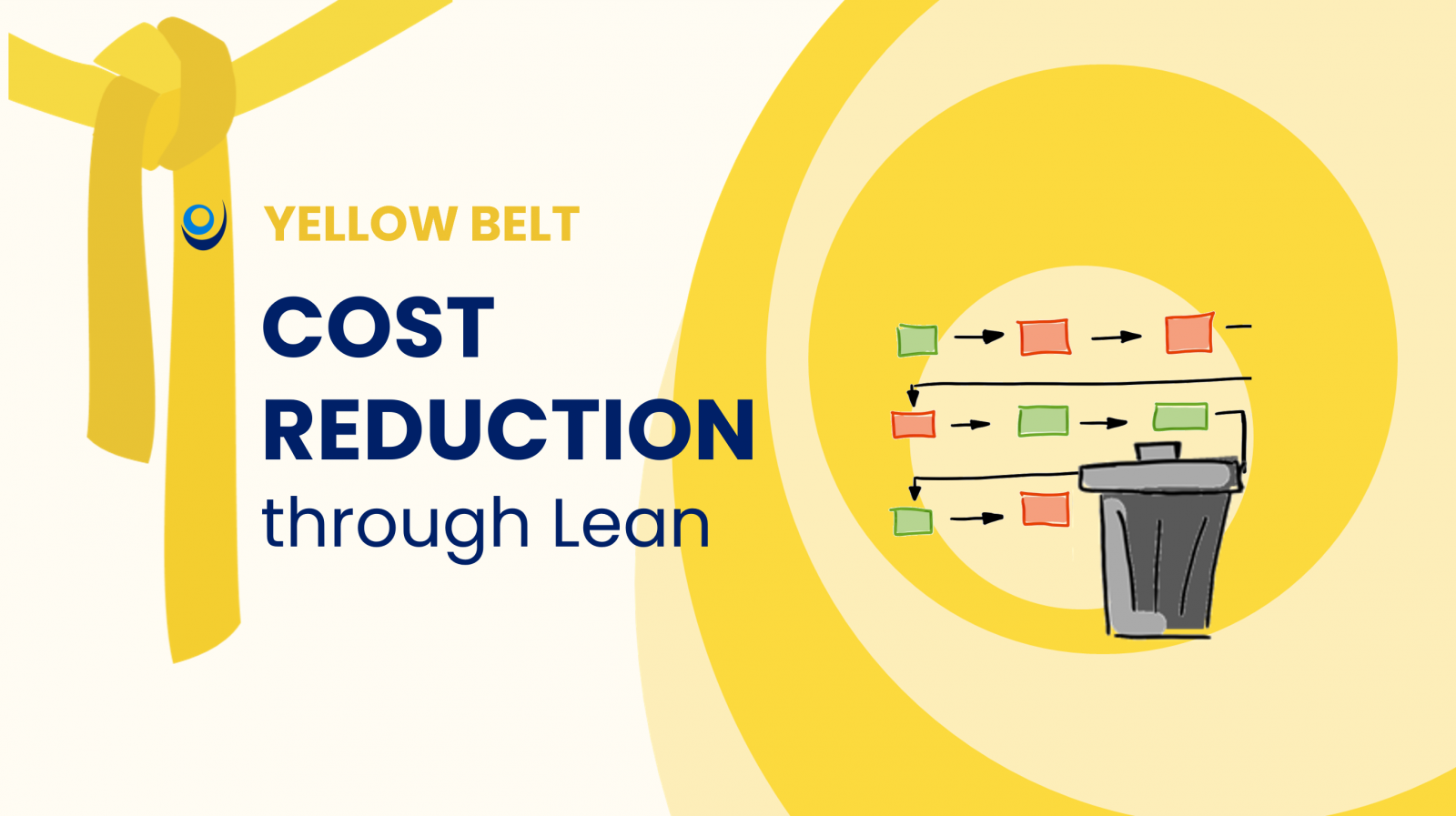 What To Achieve With Cost Reduction Digital Learning 6090